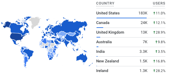 Advertise to professional Woodworkers at WOODWEB