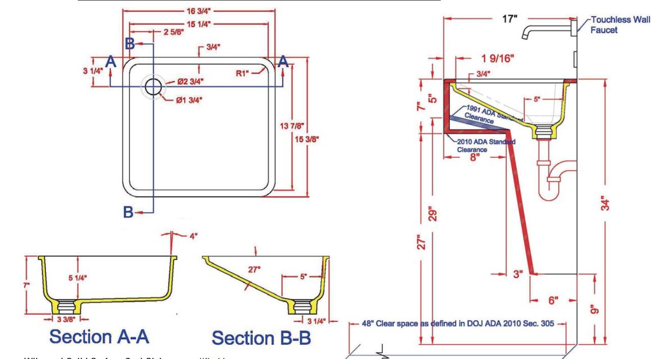 Ada Sink Cabinet Requirements Cabinets Matttroy