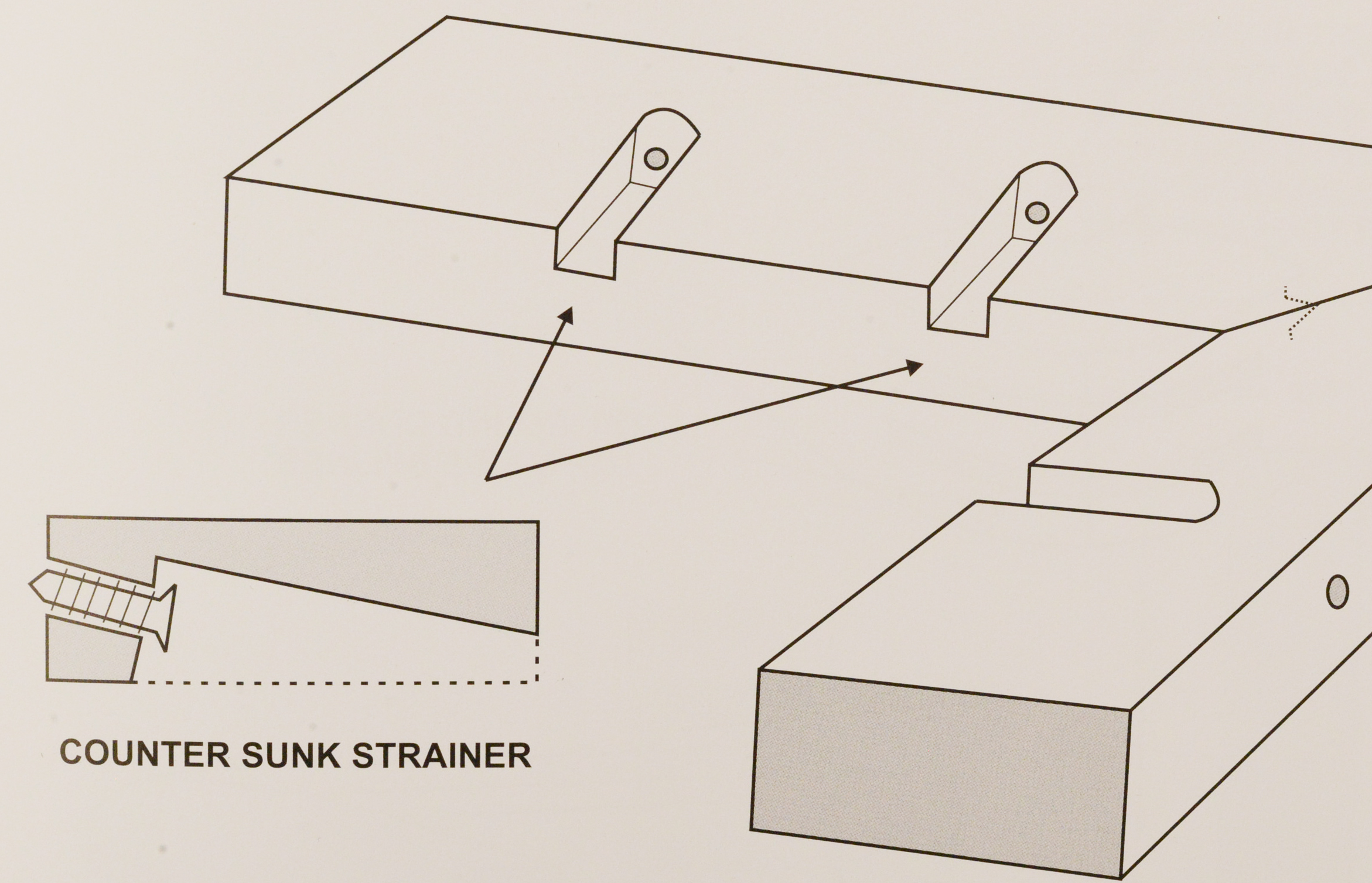Counter sunk - WOODWEB's Solid Wood Machining Forum